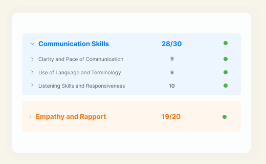 AI-powered speech and sentiment analysis dashboard showing ...
